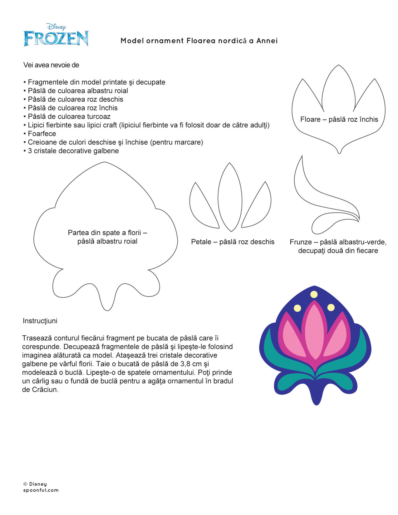 PLANSE DE DECUPAT | Educatie | Copilul.ro